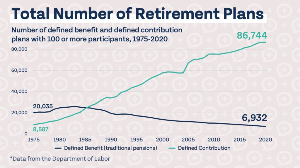 How To Save for Retirement When You Have a Pension | Money Guy